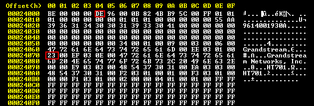 VoIP Fan - Unlocking the Grandstream HT701 from BasicTalk