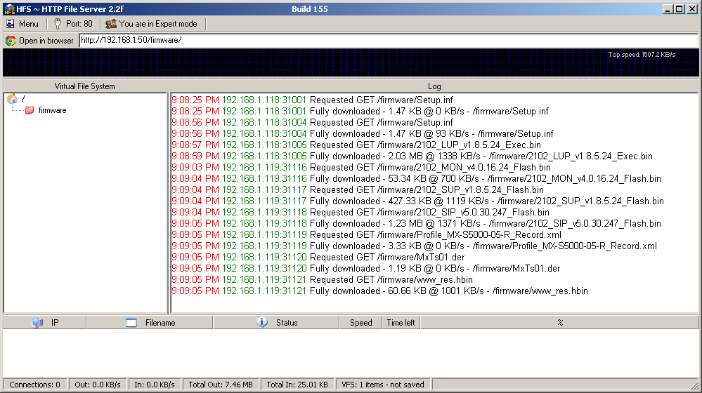 VoIP Fan - Unlocking the Mediatrix 2102